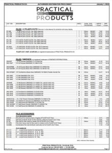 Important Distributor Information – Practical Products